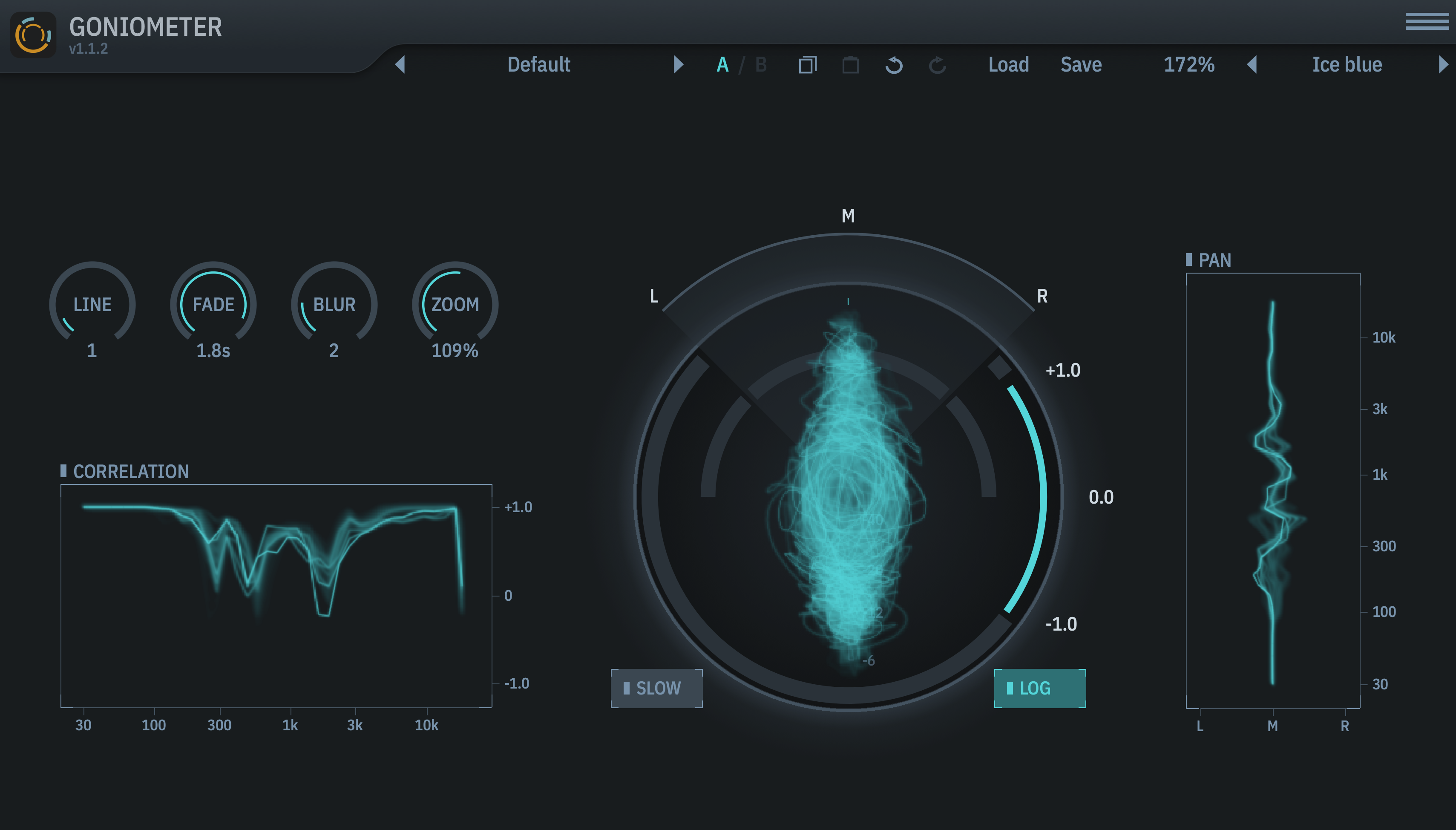 ToneBoosters GonioMeter: consigue gratis una herramienta esencial en audio | Hispasonic
